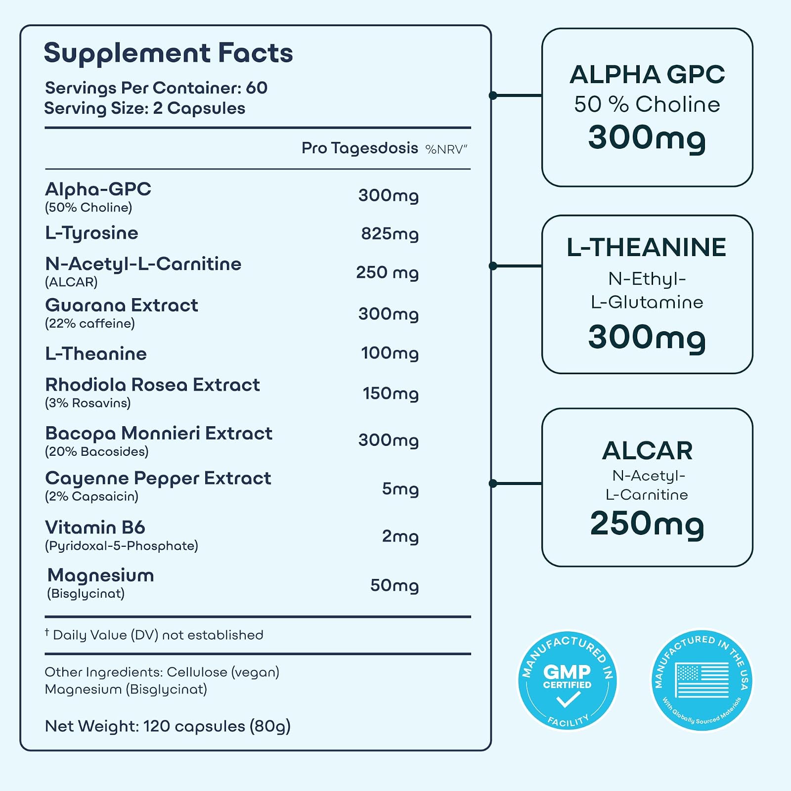 multivitamins for mental performance
