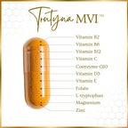 Multivitamins for migraine prevention