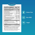 multivitamins for nerve health