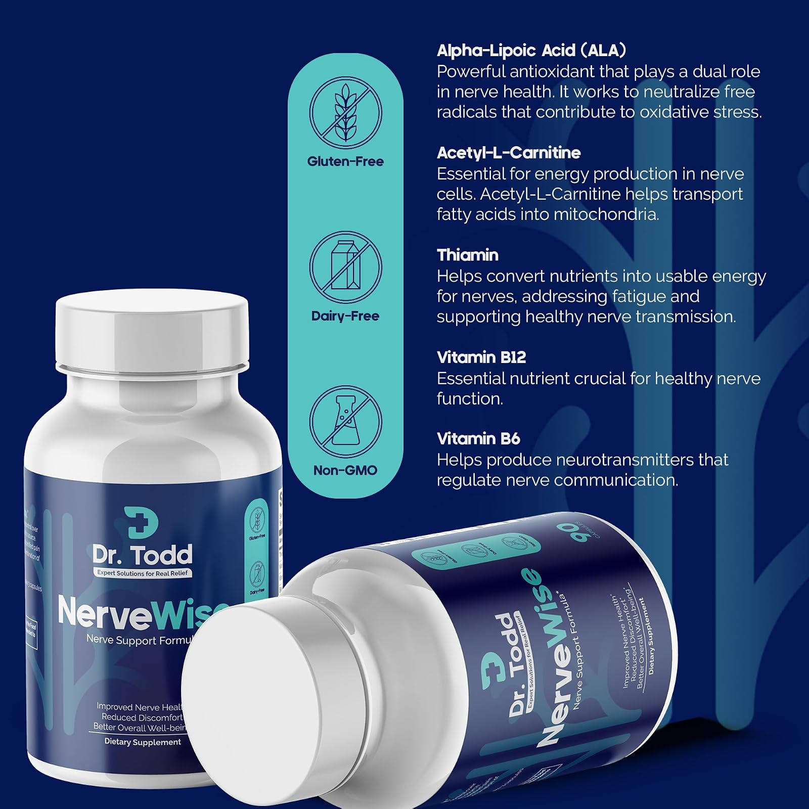 multivitamins for nerve health