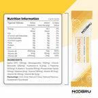 multivitamins for optimal brain health