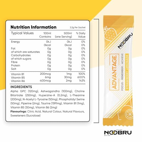 multivitamins for optimal brain health
