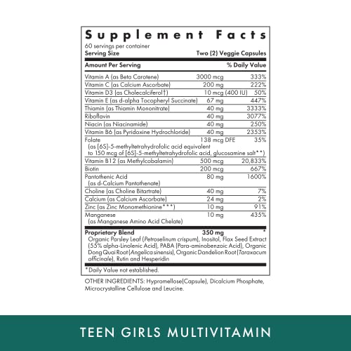 multivitamins for optimal development