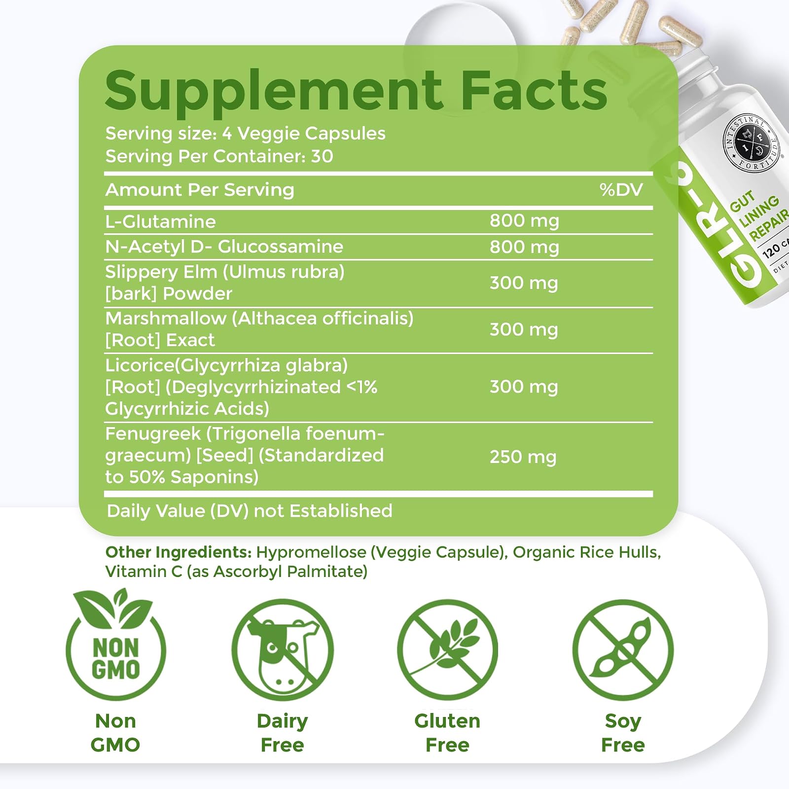 multivitamins for optimal digestion