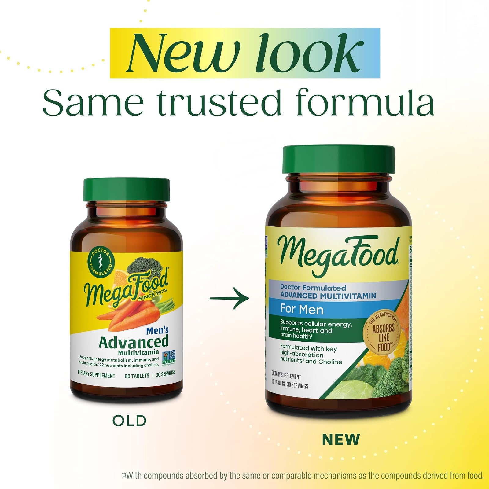 multivitamins for optimal energy levels