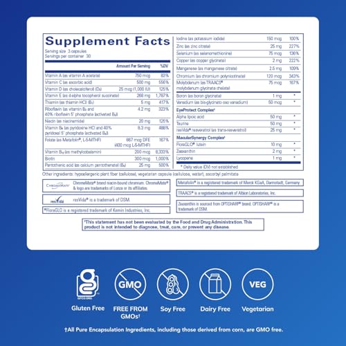 multivitamins for optimal eye health