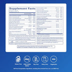 multivitamins for optimal eye health