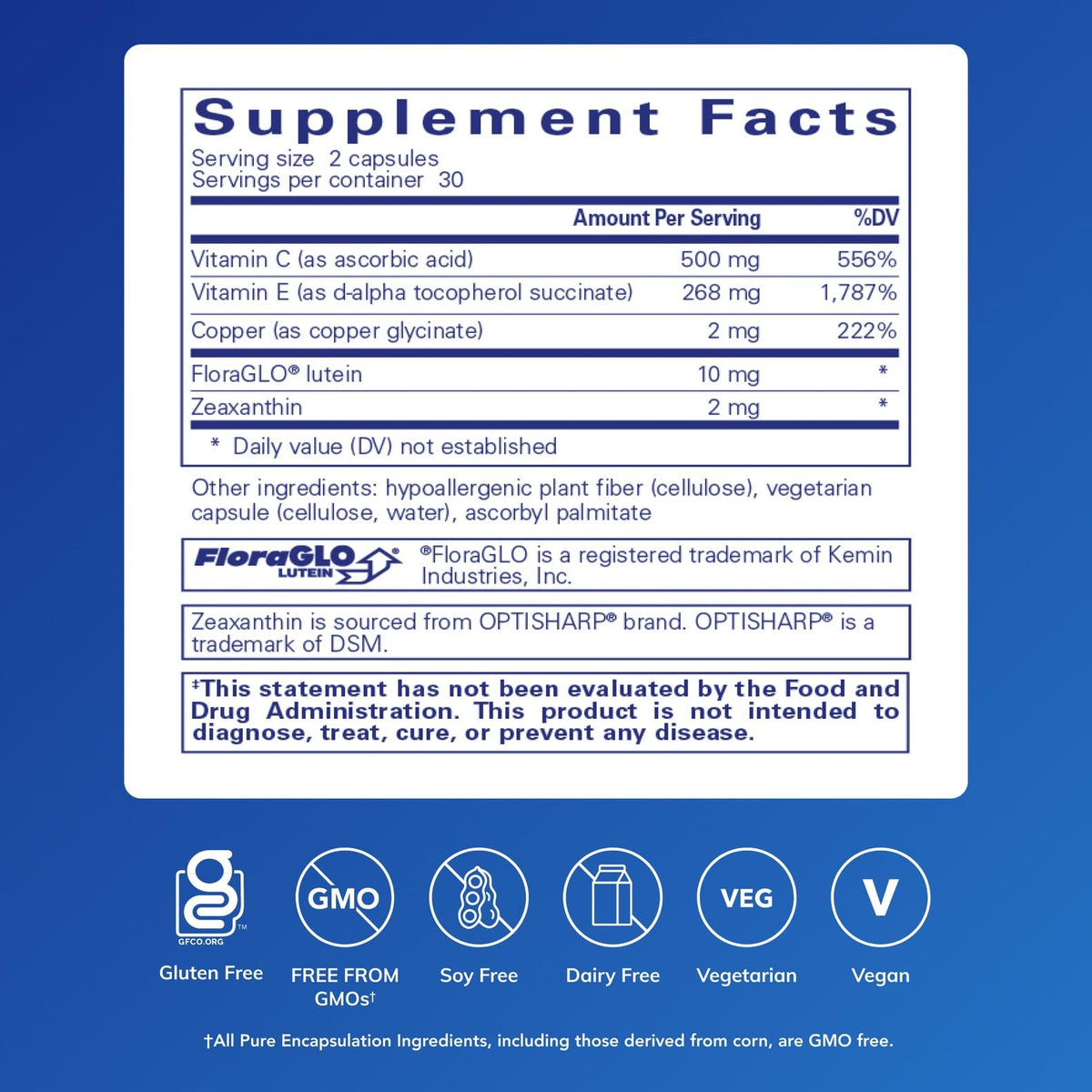 multivitamins for optimal eye health