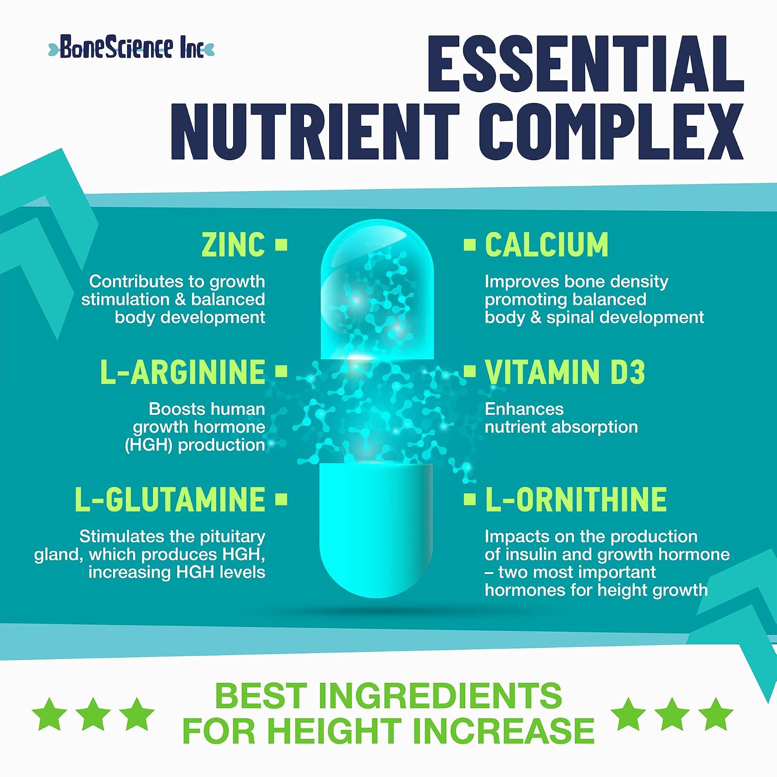 Multivitamins for optimal growth