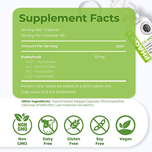 multivitamins for optimal gut health