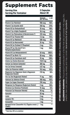 multivitamins for optimal health boost