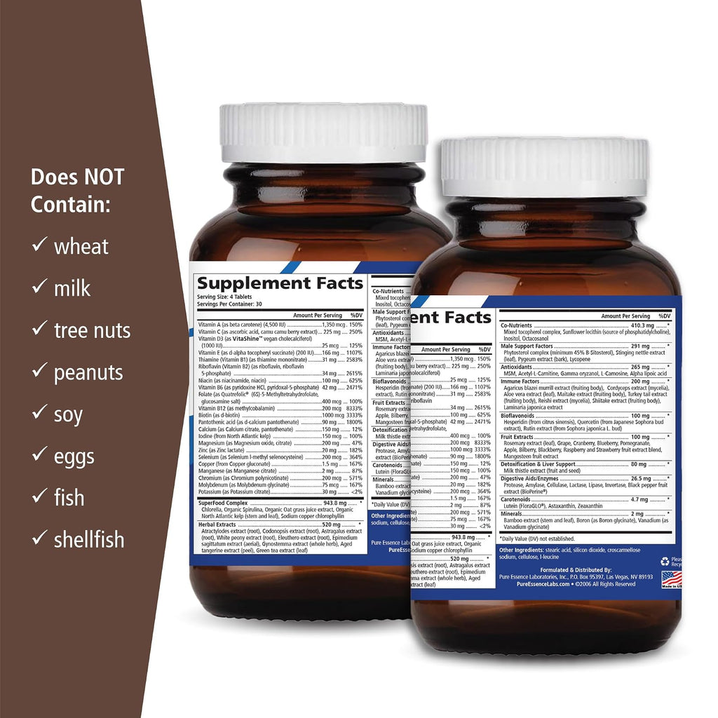 multivitamins for optimal health support