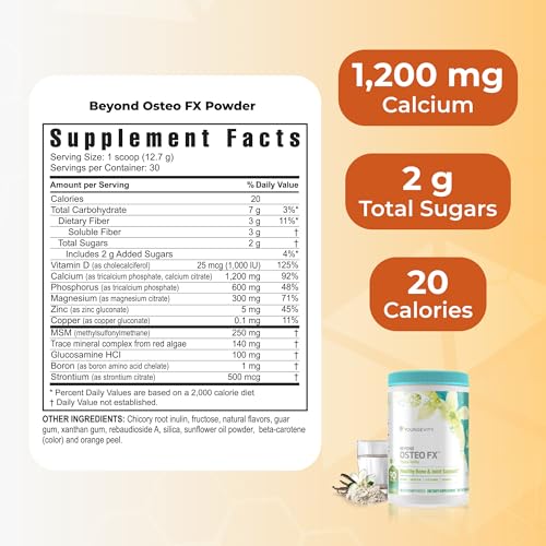 Multivitamins for optimal health support