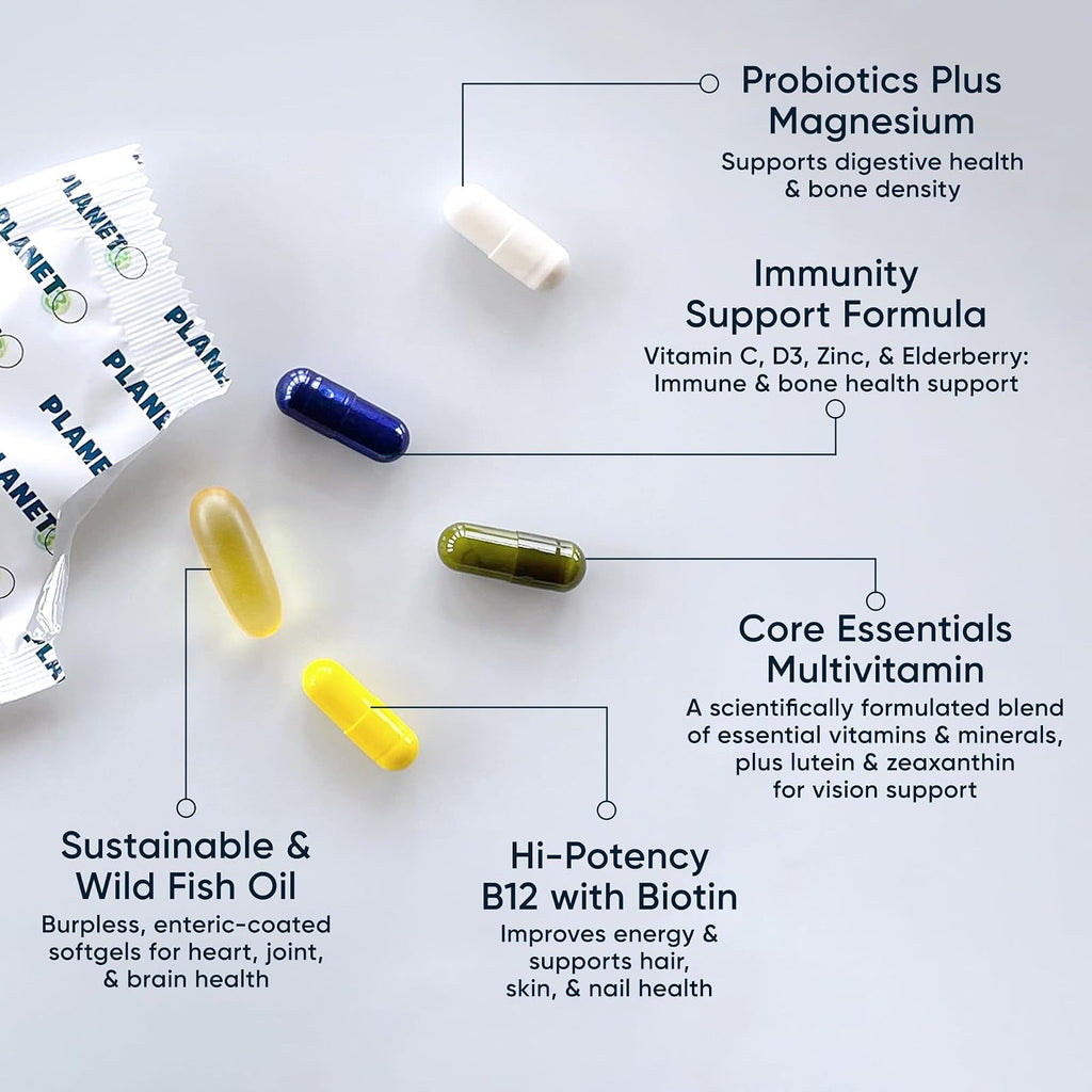 multivitamins for optimal health