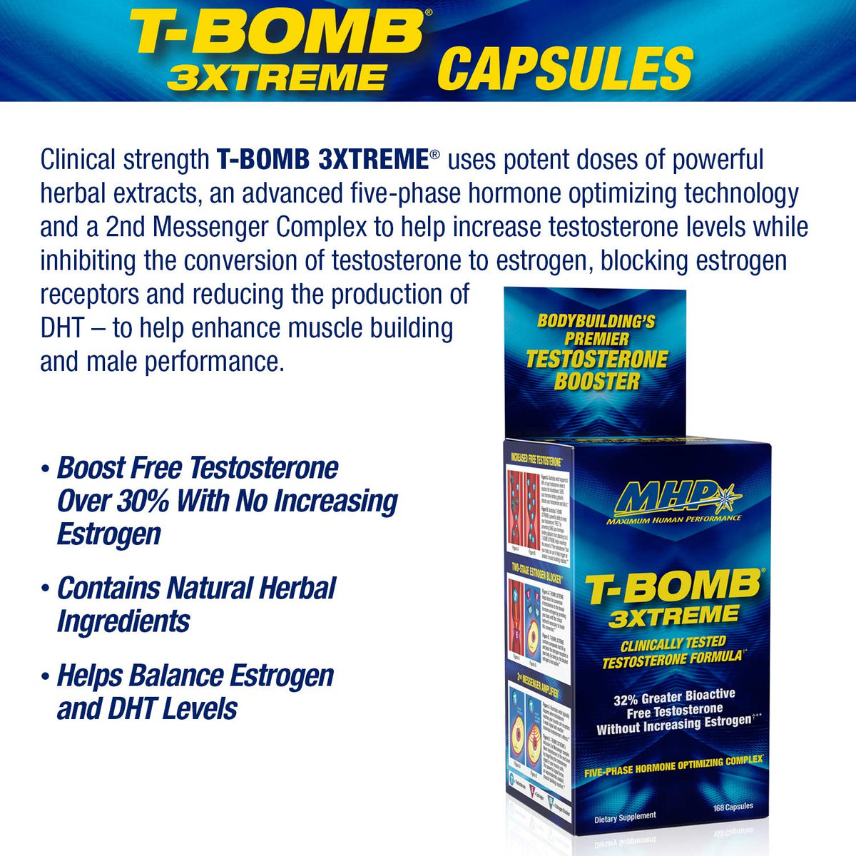 multivitamins for optimal health