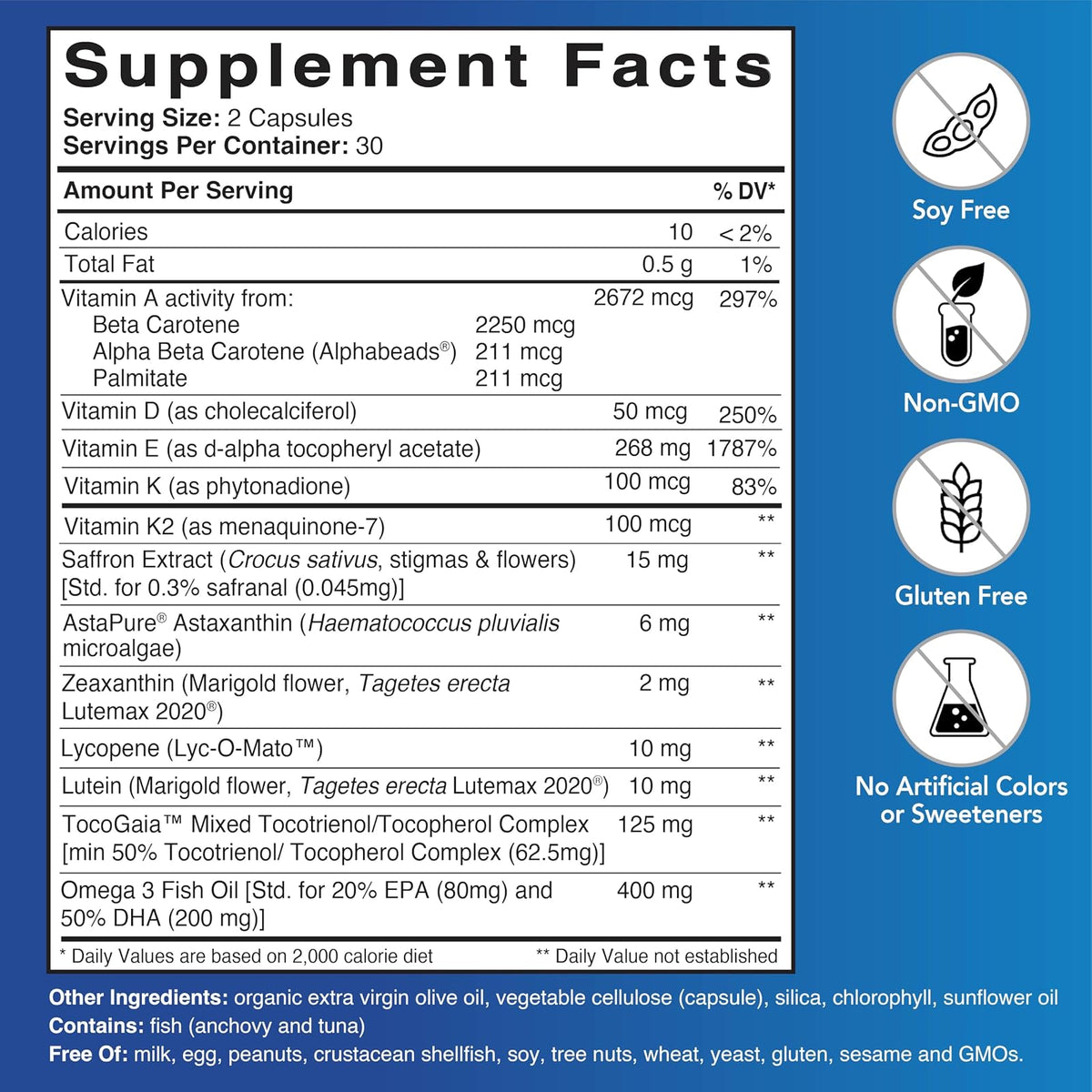 multivitamins for optimal health