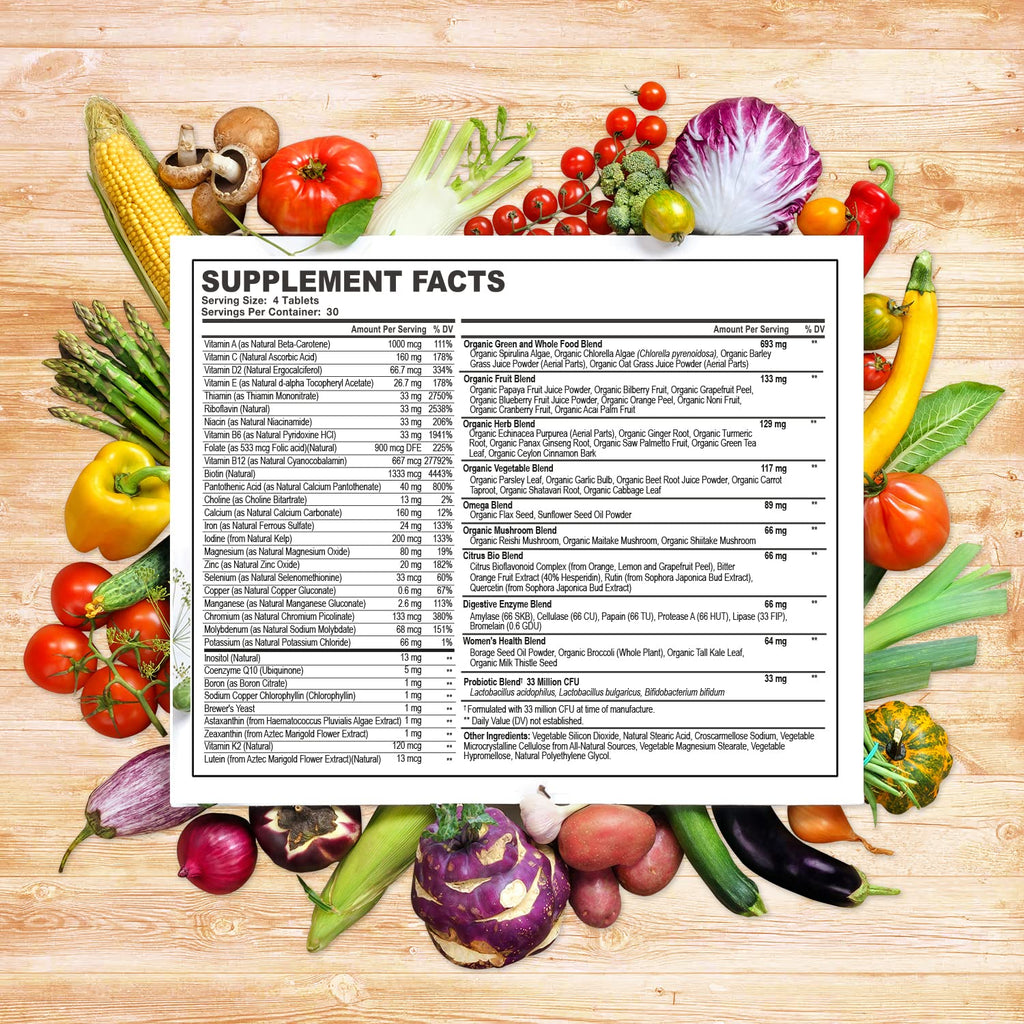 multivitamins for optimal health