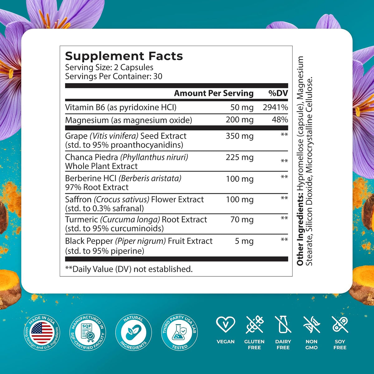 multivitamins for optimal kidney function