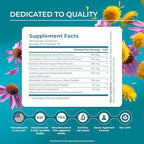 multivitamins for optimal lymph function