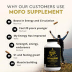 multivitamins for optimal male performance