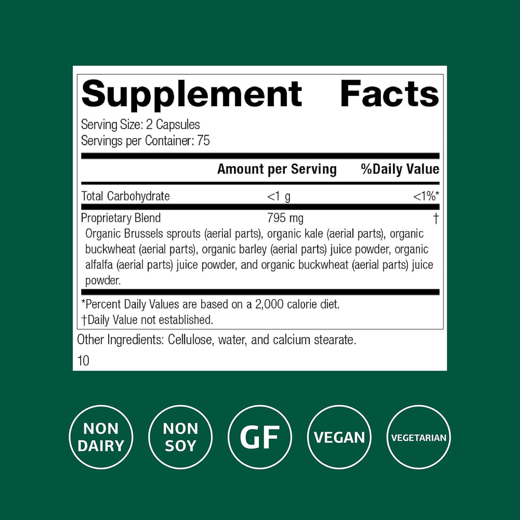 multivitamins for optimal metabolism support