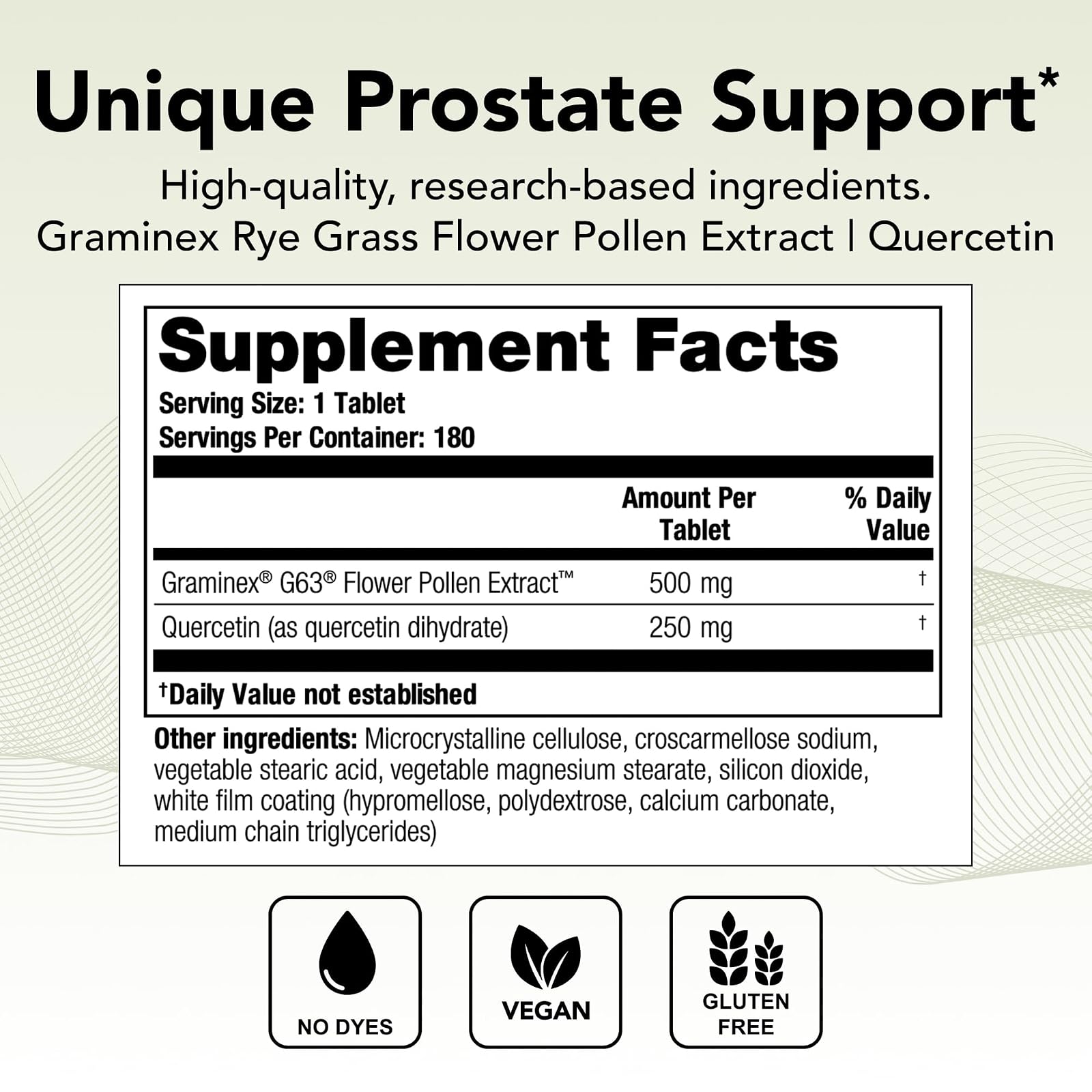 multivitamins for optimal prostate support