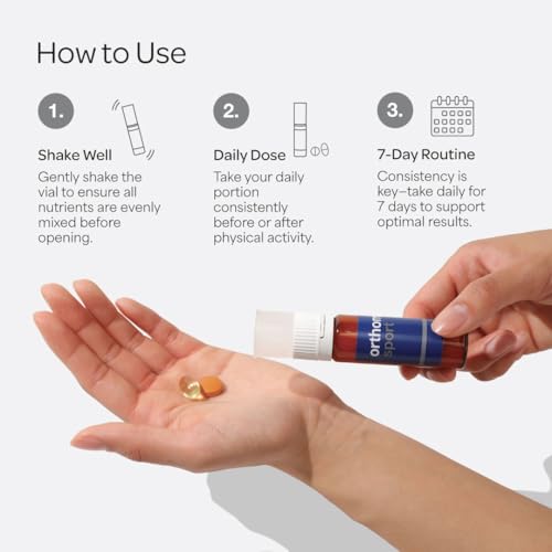 Multivitamins for optimal sports nutrition