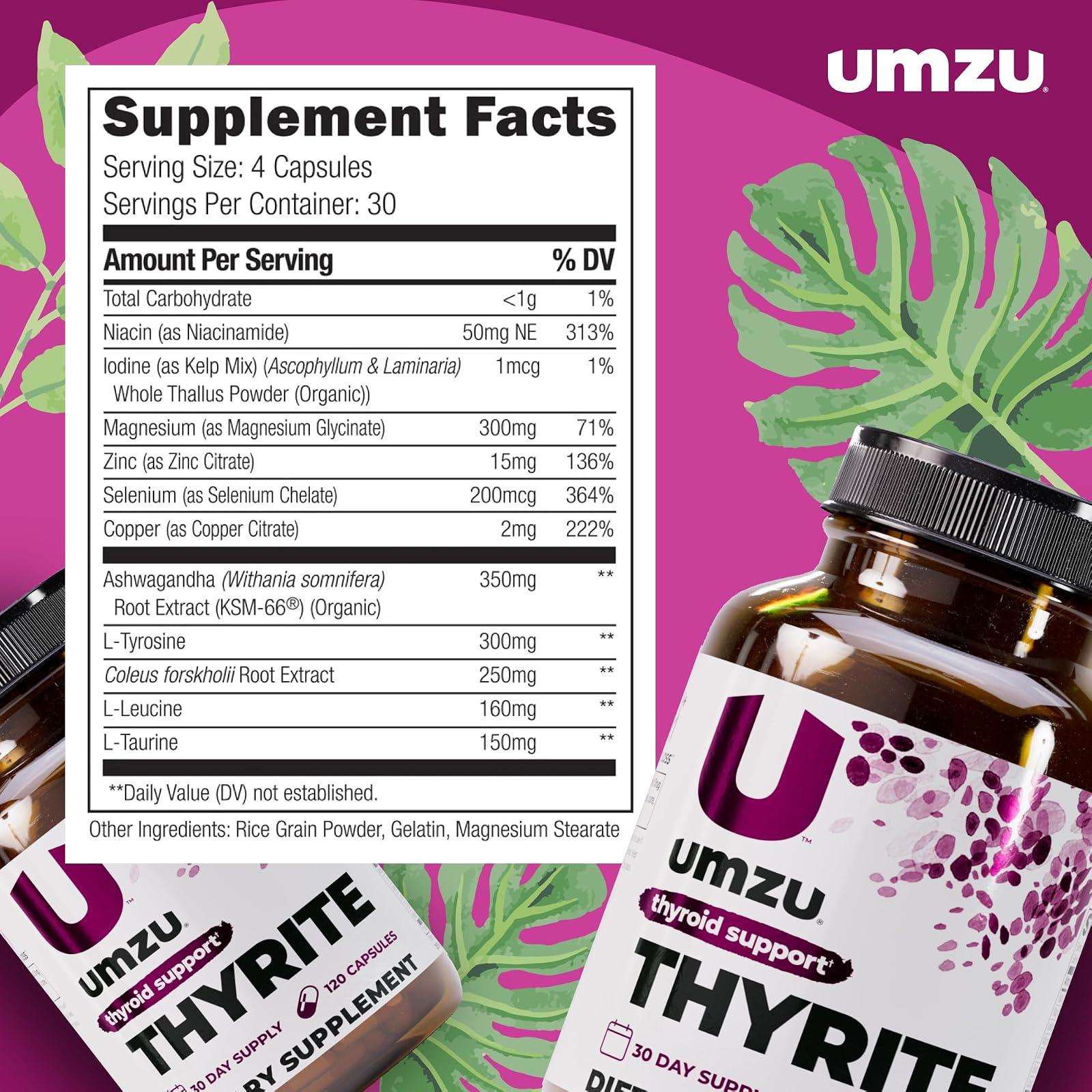 multivitamins for optimal thyroid function