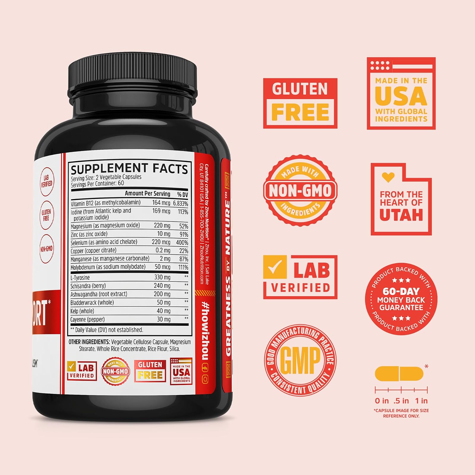 multivitamins for optimal thyroid health