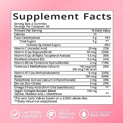 multivitamins for overall beauty