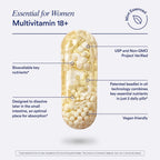Multivitamins for overall health boost