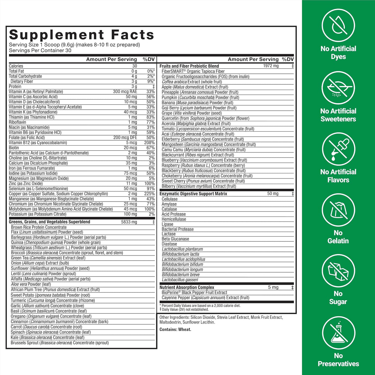 multivitamins for overall health