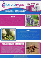 Multivitamins for overall wellness support