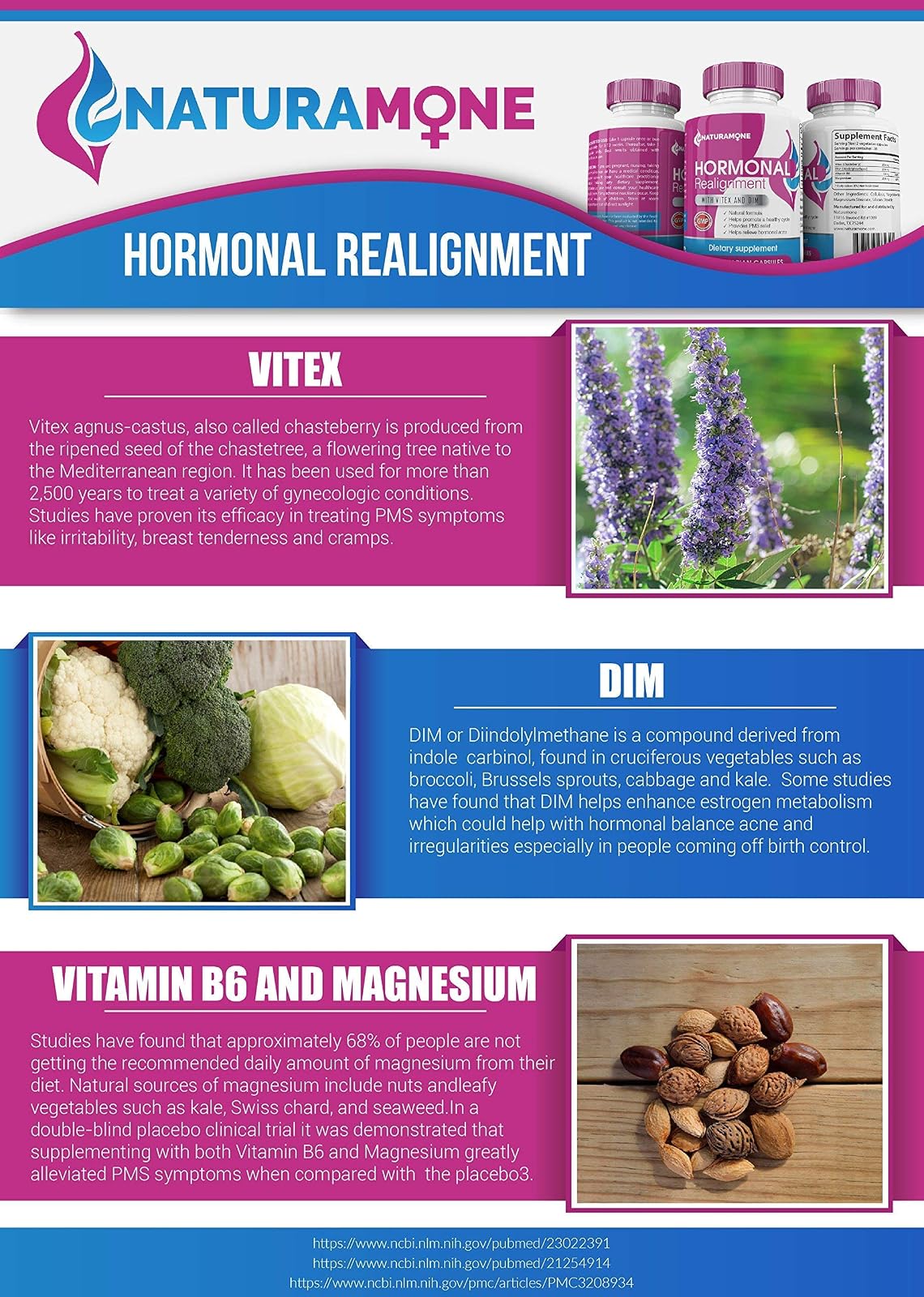 Multivitamins for overall wellness support