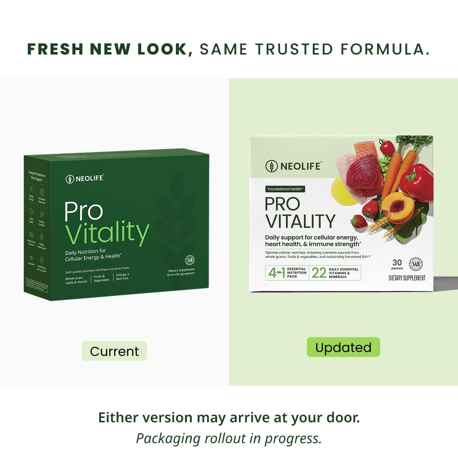 Multivitamins for overall wellness support
