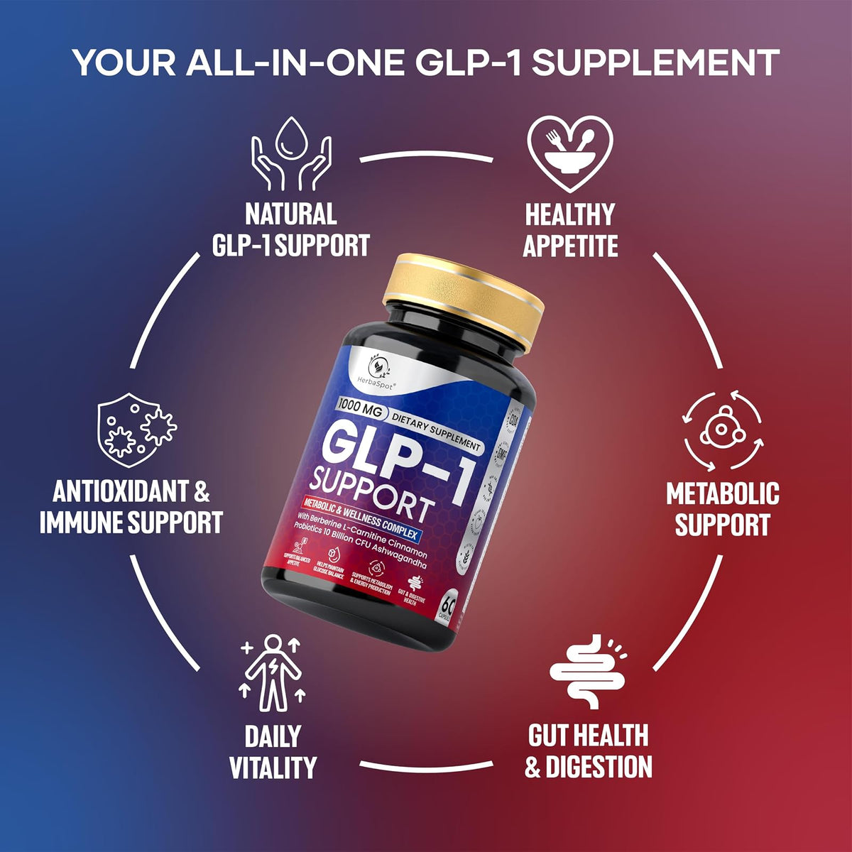 multivitamins for overall wellness