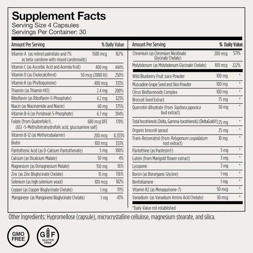 multivitamins for overall wellness
