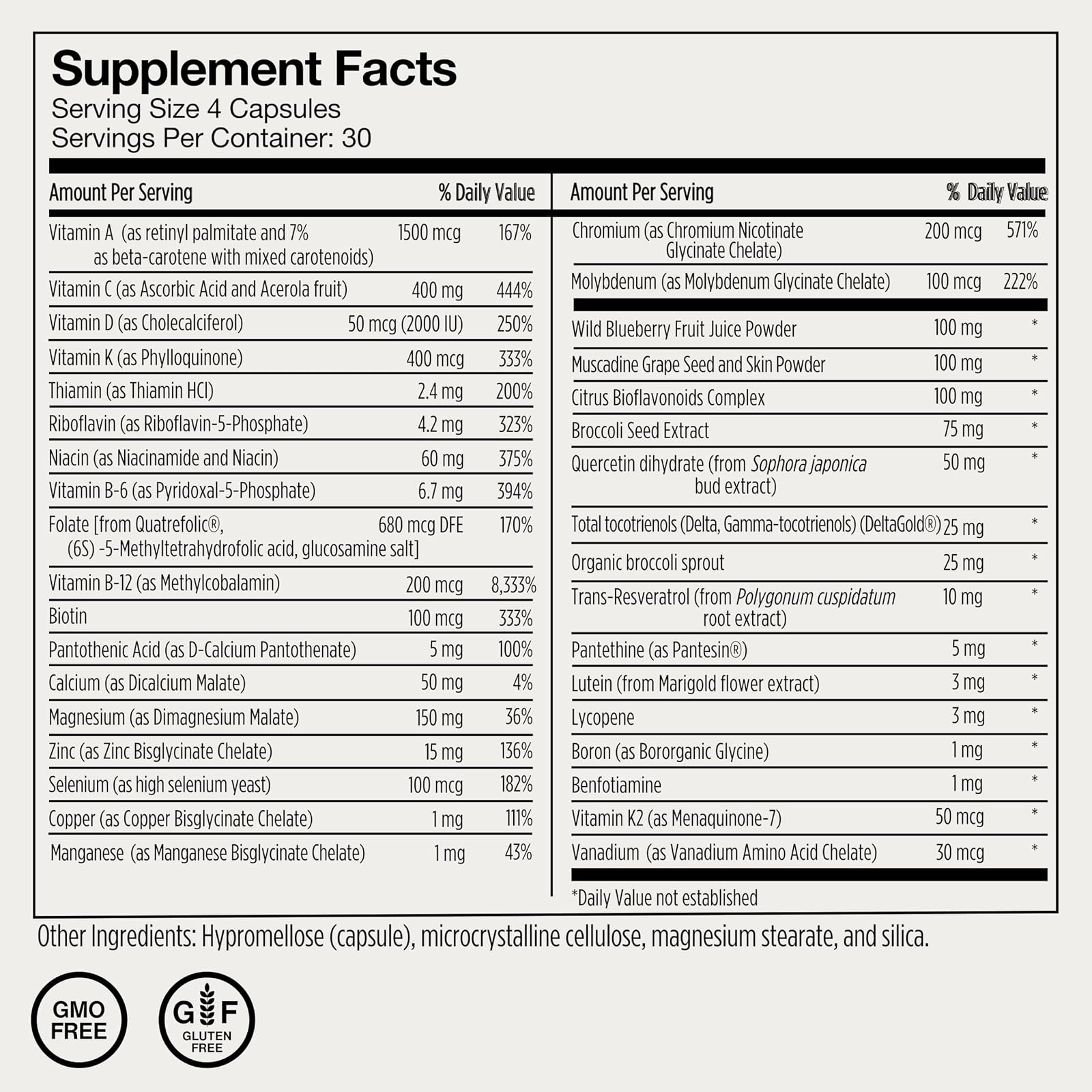 multivitamins for overall wellness