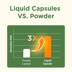multivitamins for overall wellness