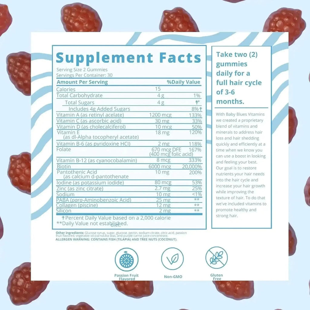 multivitamins for postpartum recovery