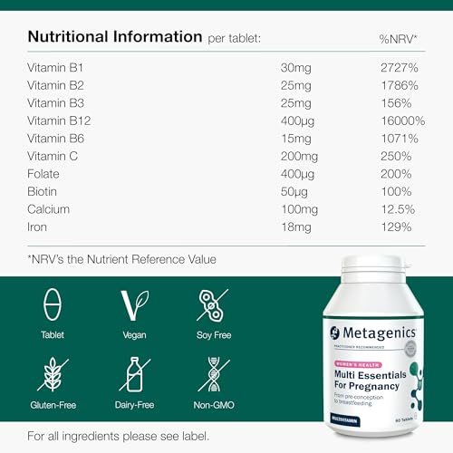 multivitamins for prenatal health