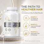 multivitamins for reducing gray hair