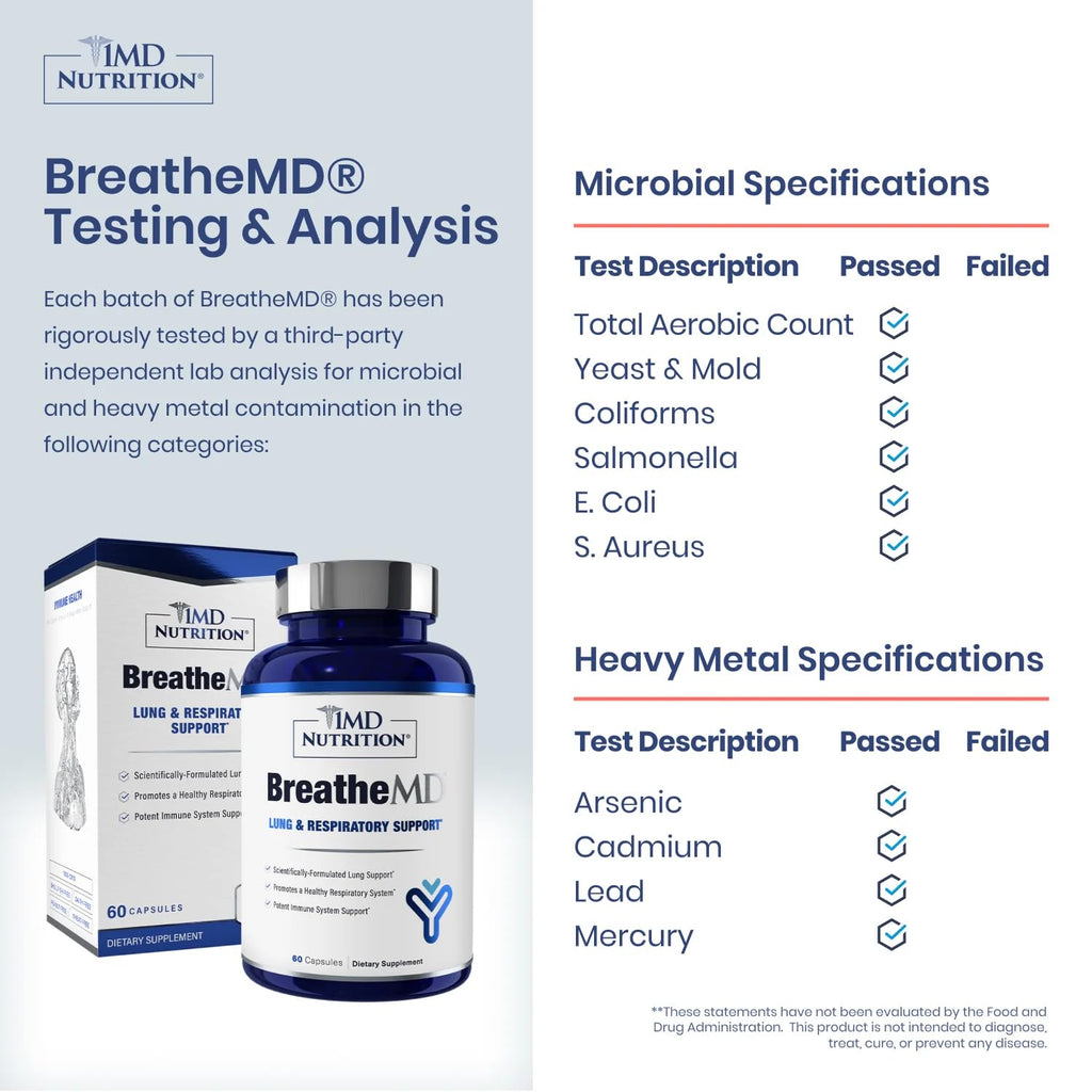 multivitamins for respiratory health