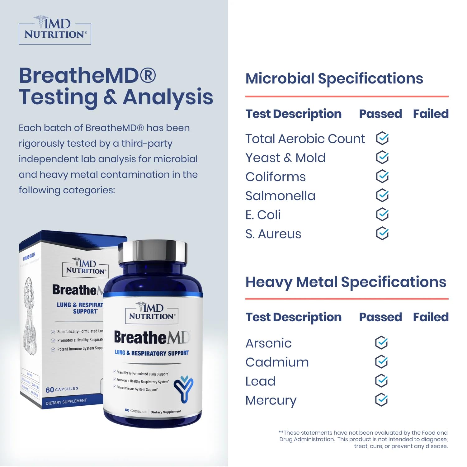 multivitamins for respiratory health