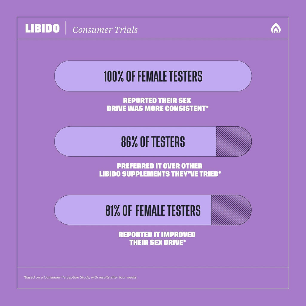 multivitamins for seniors to improve libido