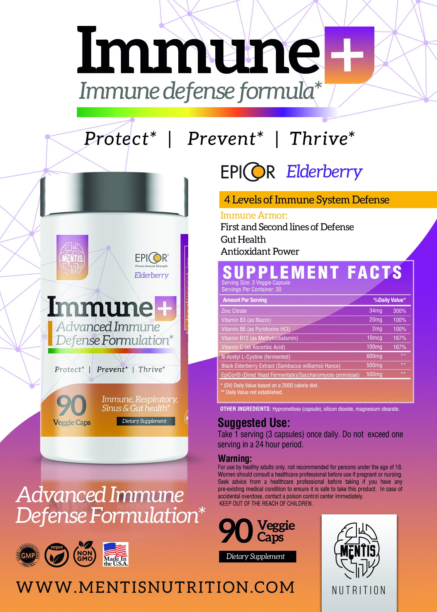 multivitamins for sinus health