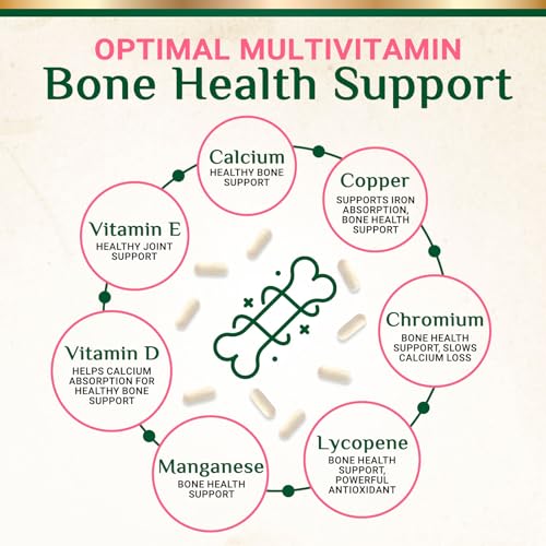 Multivitamins for skin and hair vitality