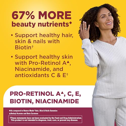multivitamins for skin and nails support