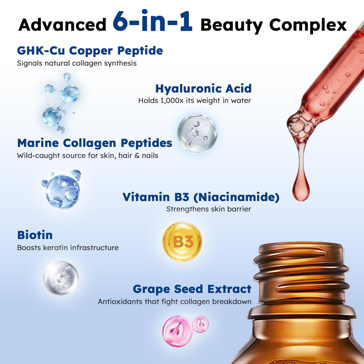 multivitamins for skin health