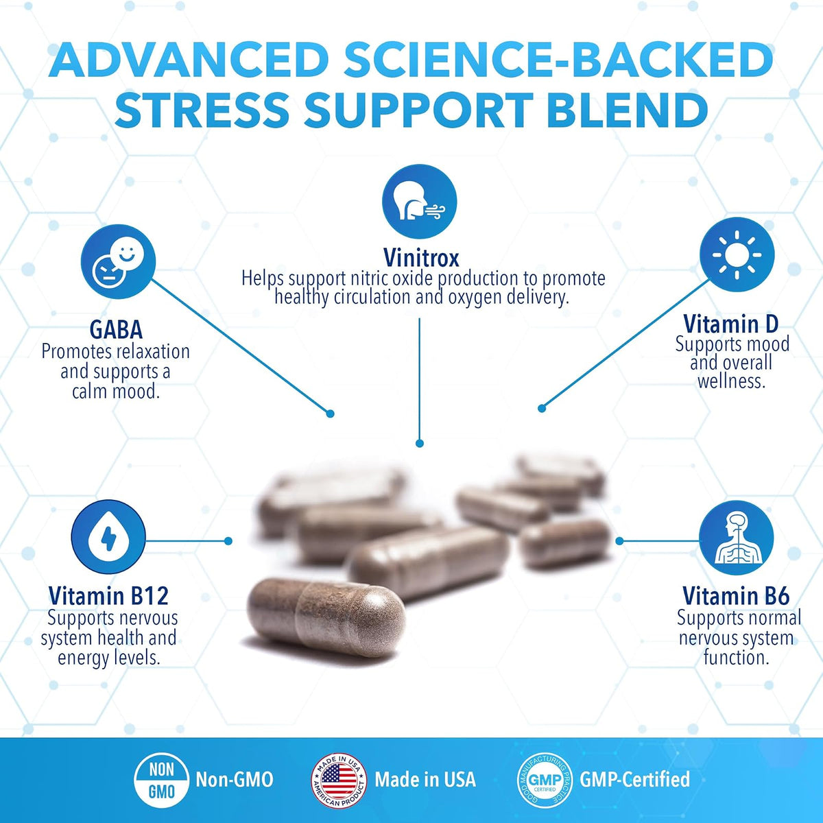 multivitamins for stress relief